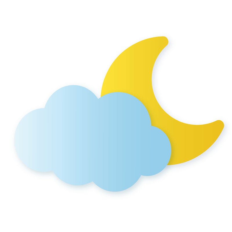 Ritual mini profe sans aide | Genially