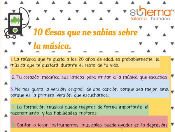 10 COSAS QUE NO SABIAS SOBRE LA MÚSICA