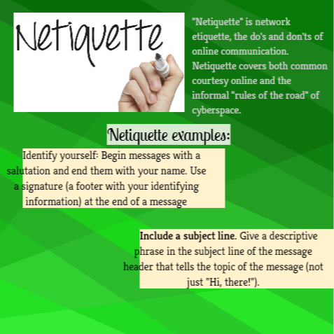 Netiquettes