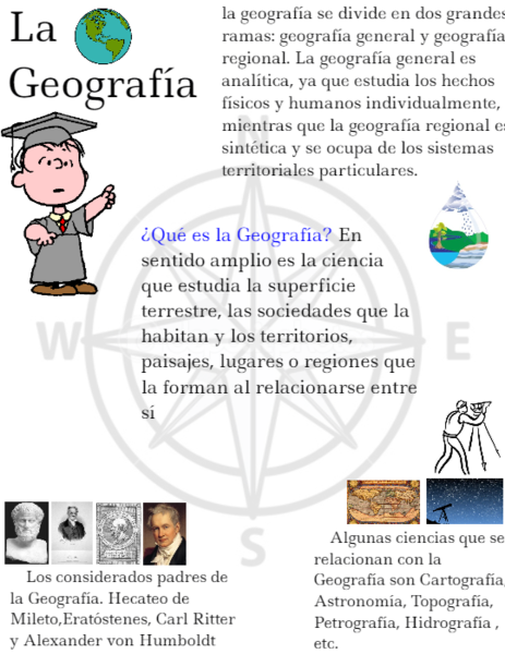 Infografía sobre la Geografía