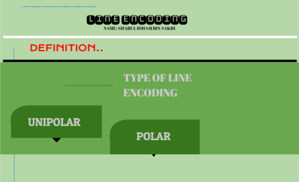 Line Encoding