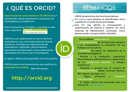 Qué es ORCID