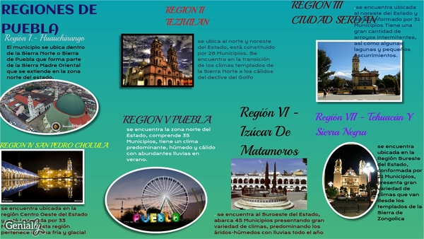 Regiones de puebla