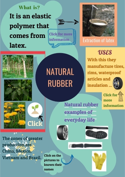 Natural Rubber